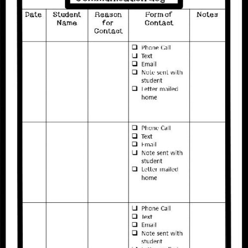 Parent Communication Log | Clipboard Version - Classful