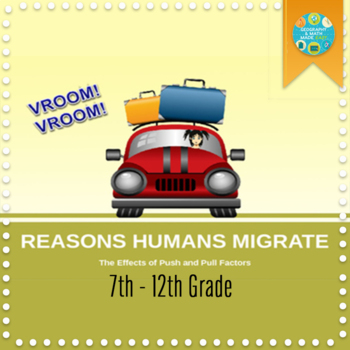 Geography Human Migration PowerPoint. - Classful