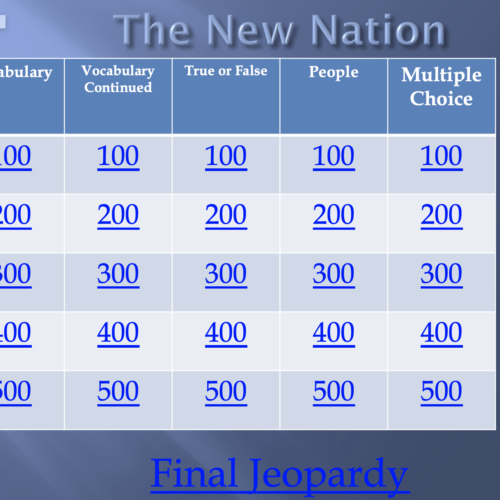 The New Nation Jeopardy Game - Classful