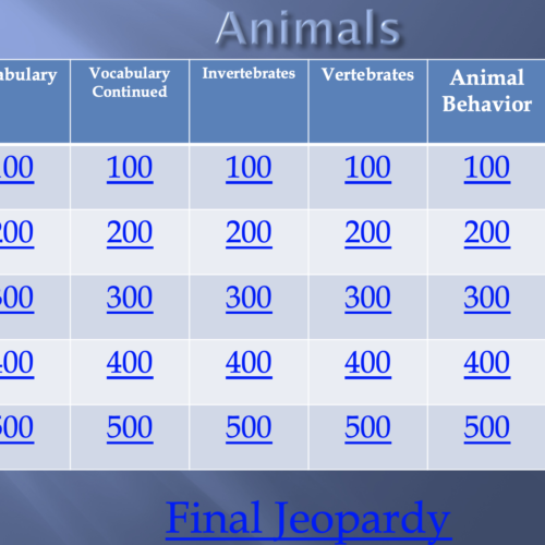 Animals Jeopardy Game (Invertebrates, Vertebrates, Omnivores ...