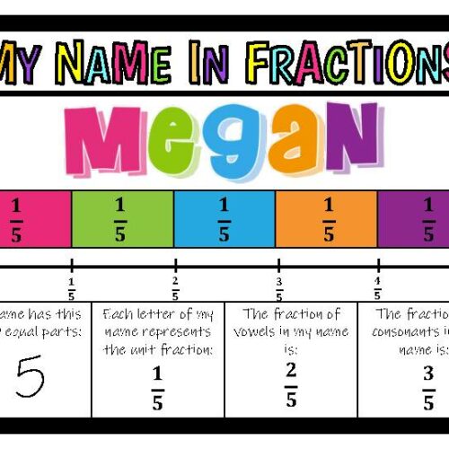 My Name in Fractions - Classful