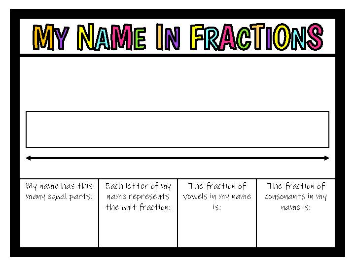 My Name in Fractions - Classful