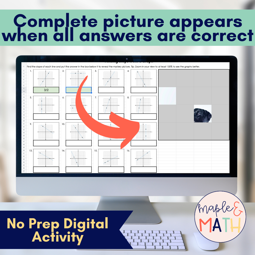 Finding Slope from a Graph Mystery Pixel Art Activity 7th 8th Grade Pre ...