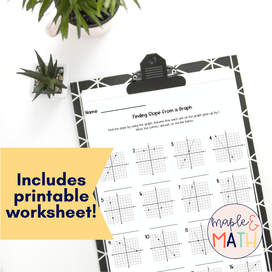 Finding Slope from a Graph Mystery Pixel Art Activity 7th 8th Grade Pre ...