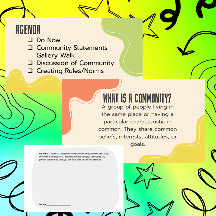 Back To School Creating a Classroom Community (Norms) Lesson Activity ...