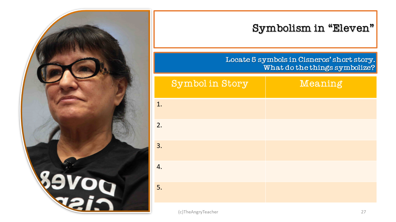 SANDRA CISNEROS ELEVEN [LESSON ACTIVITIES] - Classful