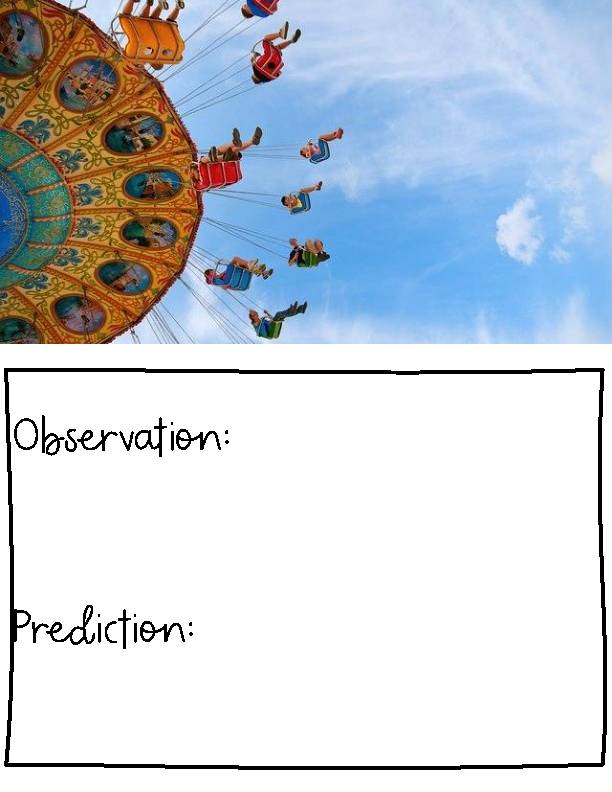 Observation vs. Inference Photo Activity - Classful