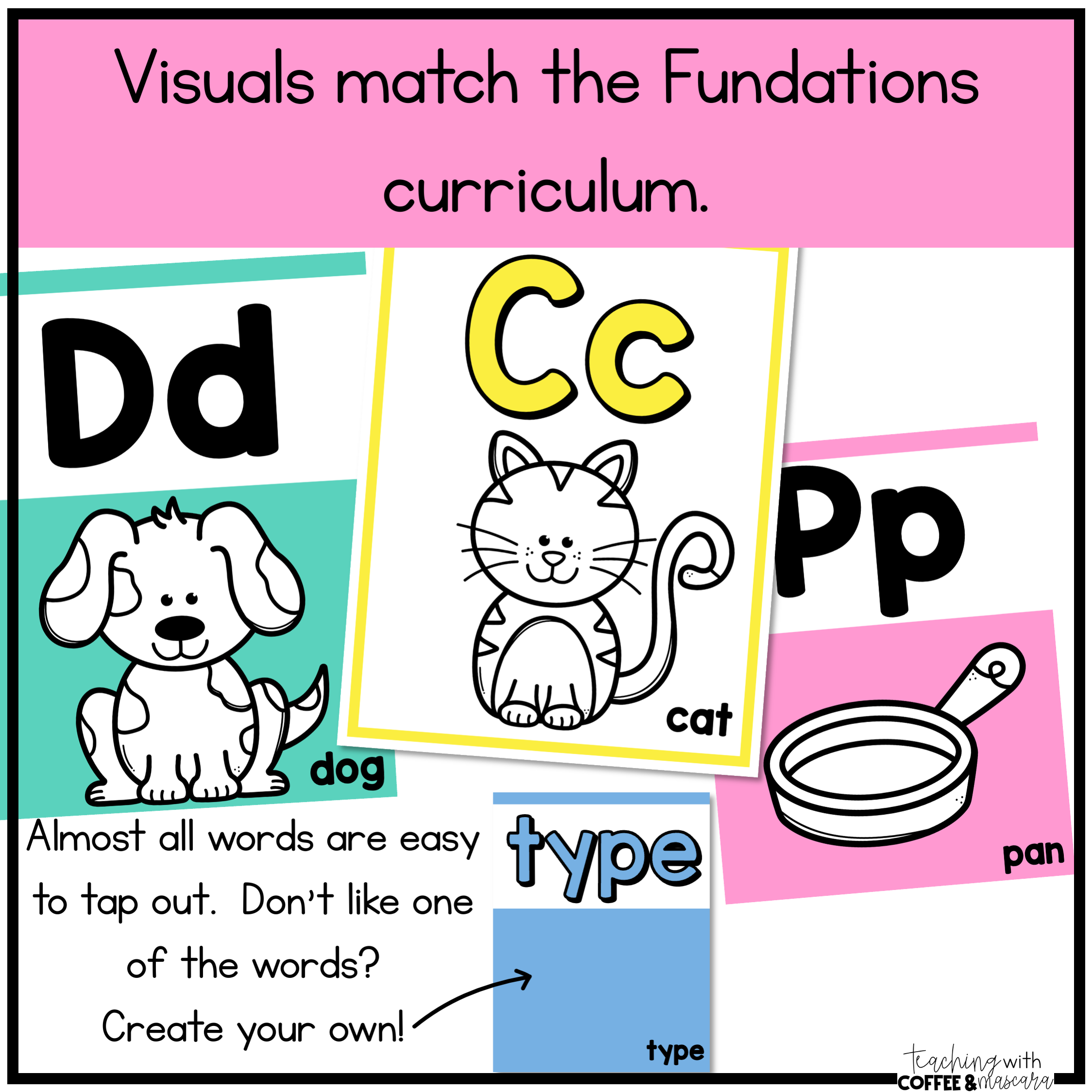 Fundations Alphabet Poster