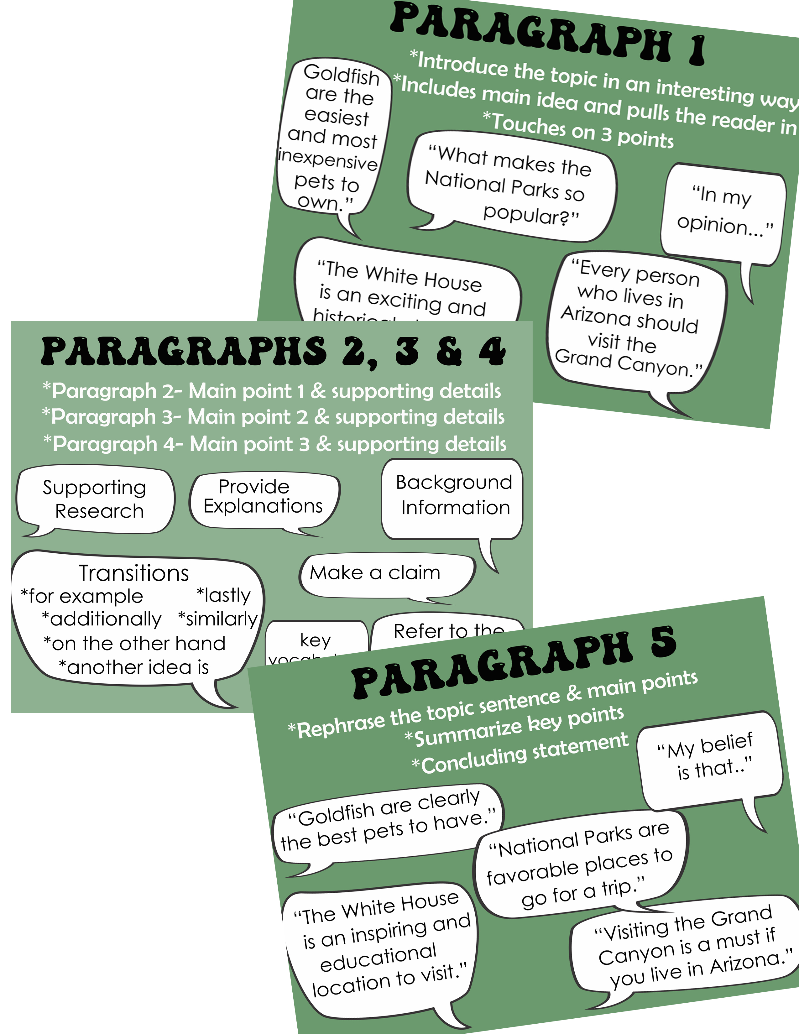 5 paragraph essay guide - Classful
