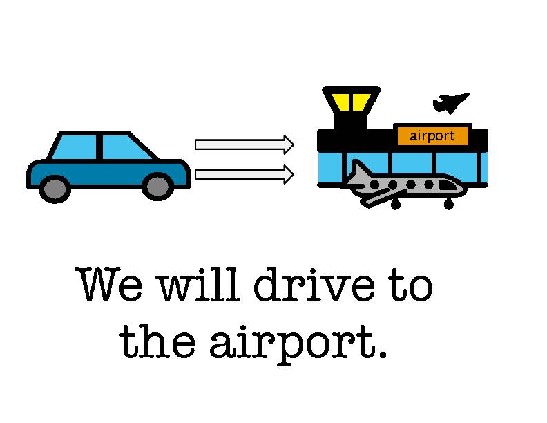 Airport Social Story- Visuals- Travel Visuals- SPED & Autism Resources ...