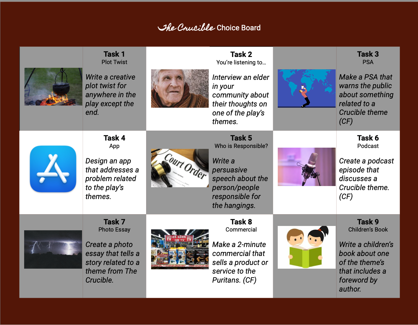The Crucible Choice Board - Classful