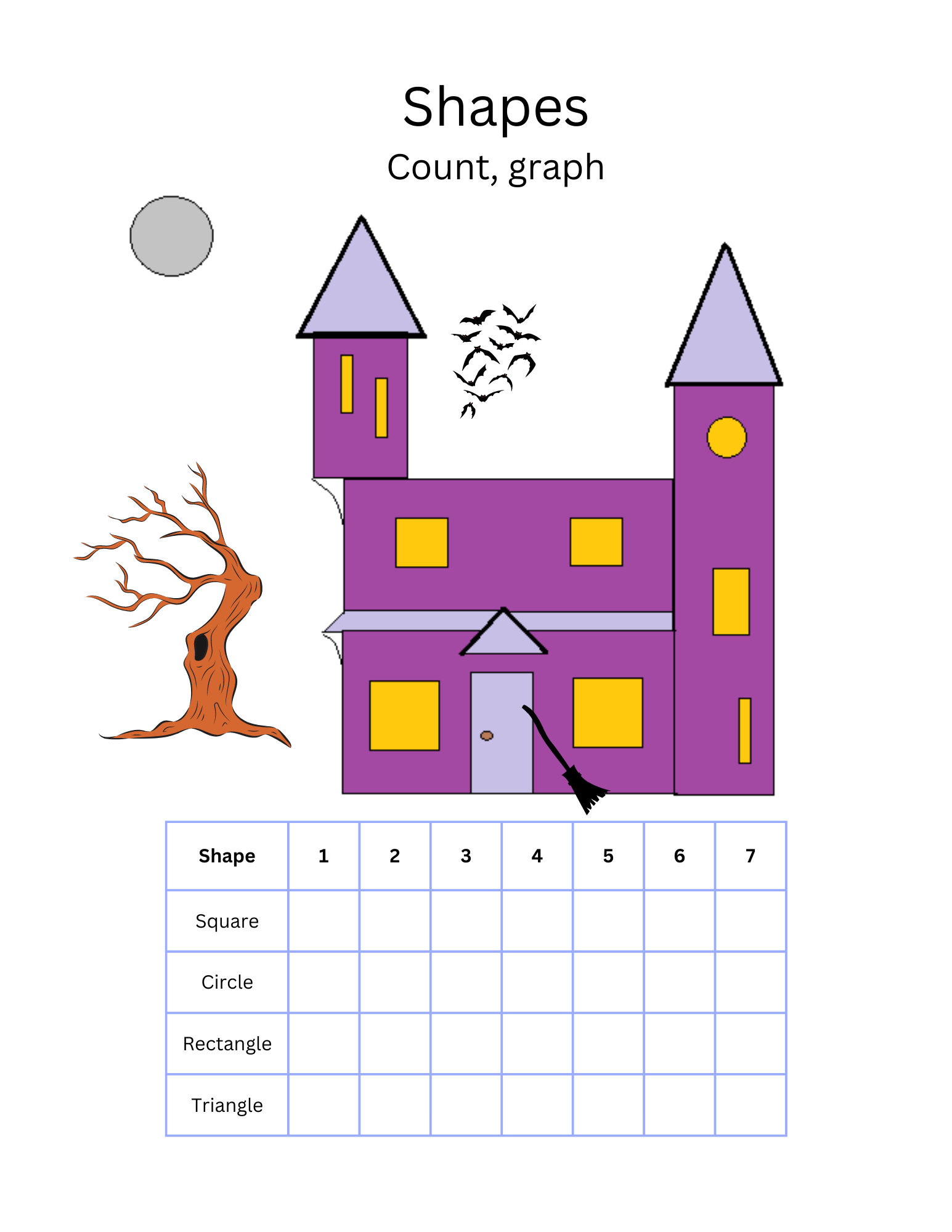 Halloween - Shapes Count and graph - Classful