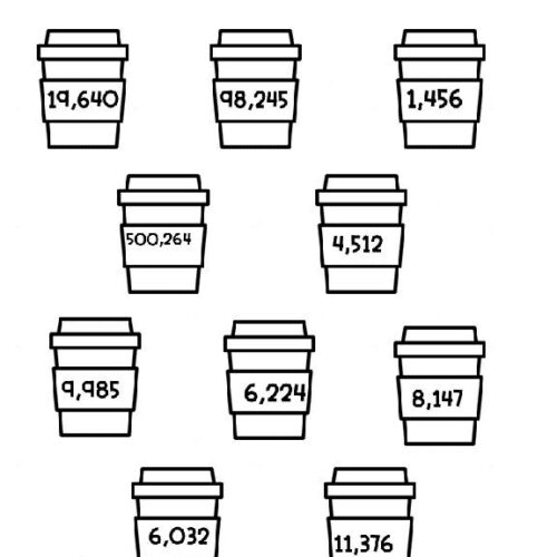 Divisible by 8 Worksheet | Divisibility Rules | SPED | Math - Classful