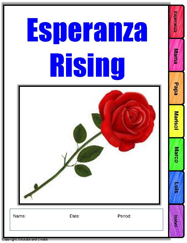 Esperanza Rising Characterization - Classful