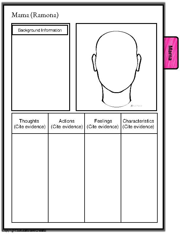 Esperanza Rising Characterization - Classful