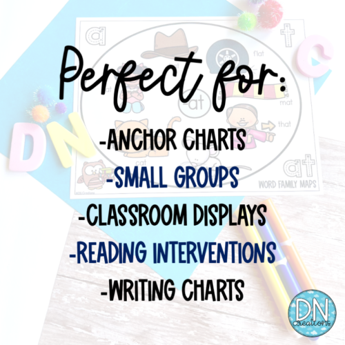 Word Family Maps l Short Vowel Anchor Charts l CVC Graphic Organizers ...