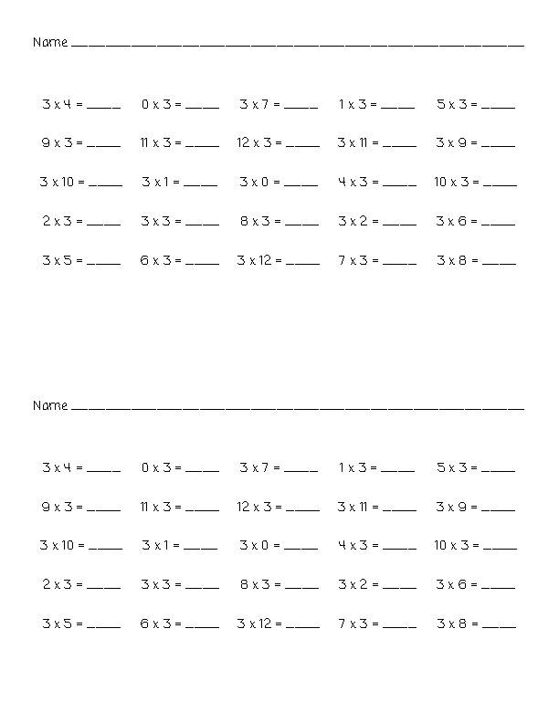 Multiplication Time Test Fact Fluency 1-12 - Classful