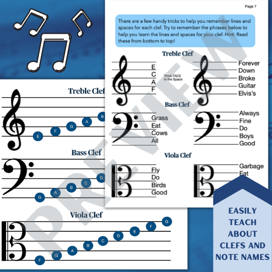 I Can Read Music! Foundational Music Theory Book for Band, Orchestra ...