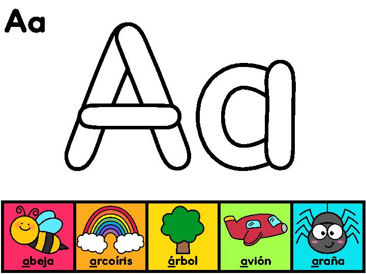 Spanish Alphabet Playdough Mats - El Alfabeto - Classful