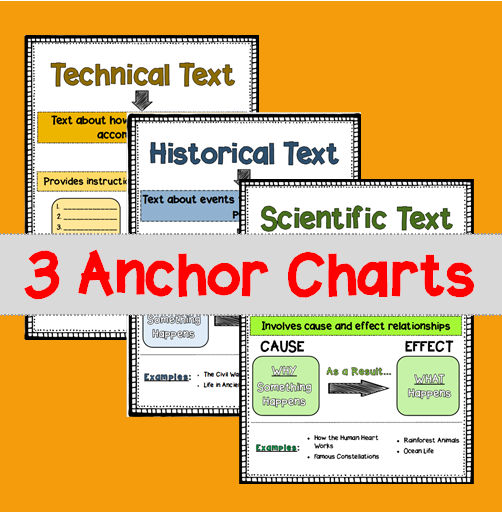 RI.4.3 & RI.5.3- Historical, Scientific, and Technical Text - Classful