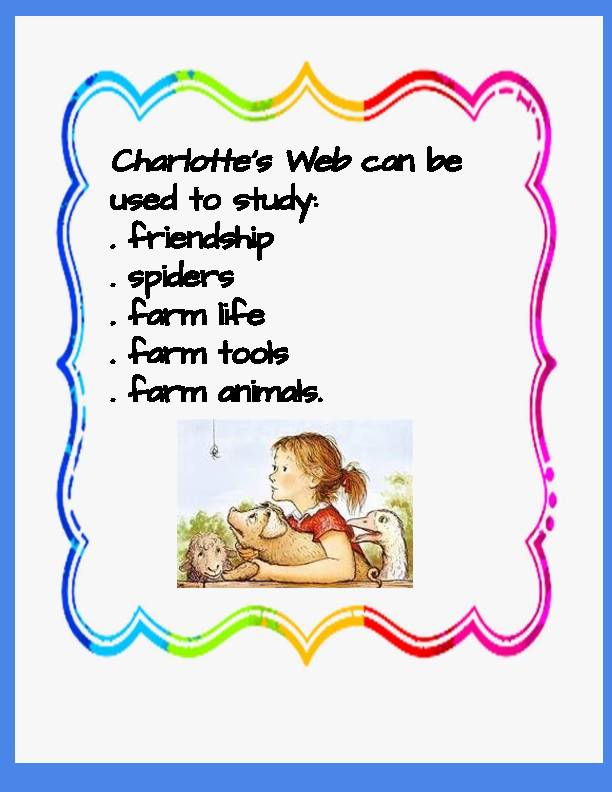 CHARLOTTE'S WEB READING COMPREHENSION & INTERDISCIPLINARY UNIT - Classful