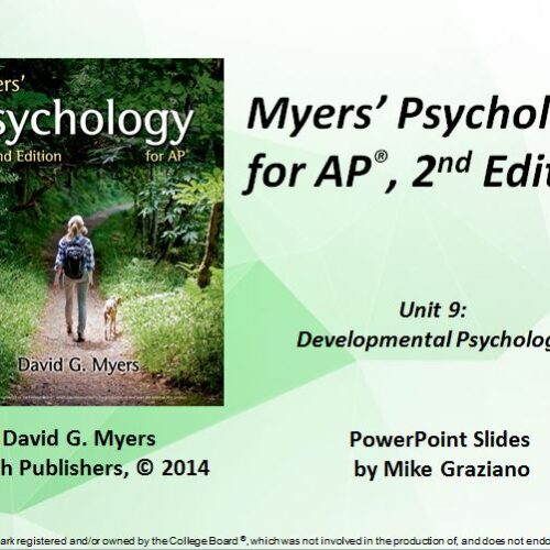 Myers' Psychology for AP (2nd Edition, 2014) - Unit 9 PowerPoint - Classful