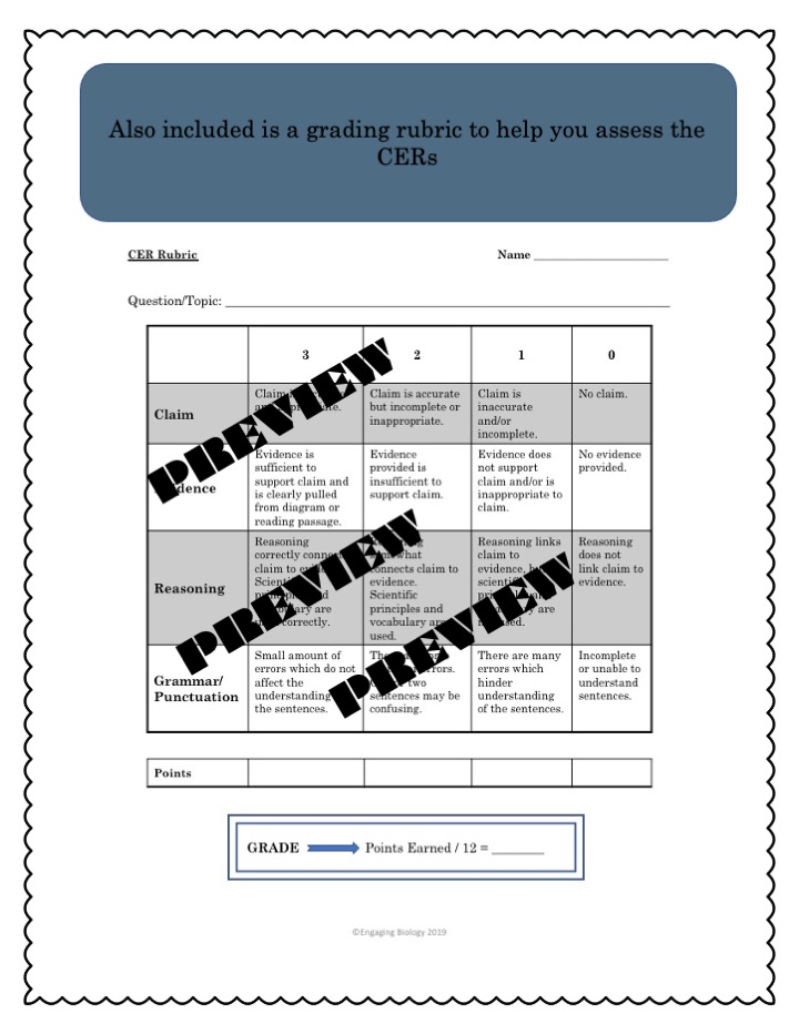 CERs for Human Impact on the Environment - Classful