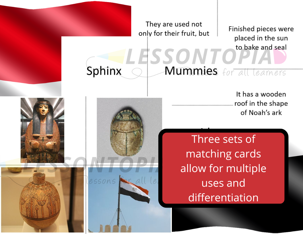 Egypt | Unit Studies | Activities - Classful