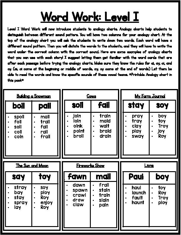Guided Reading Level I Classful 7410