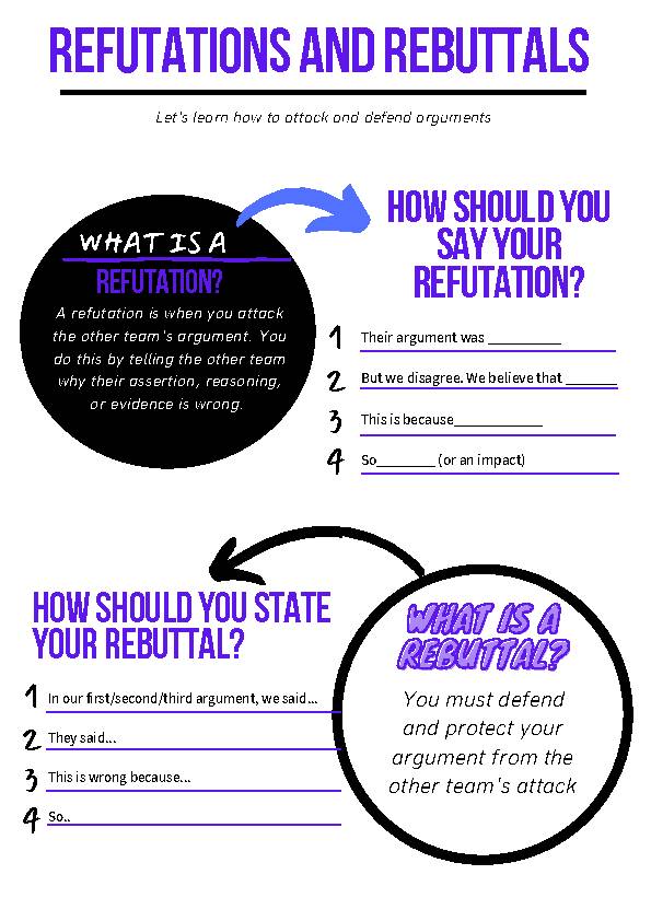 Refutations and Rebuttals - Classful