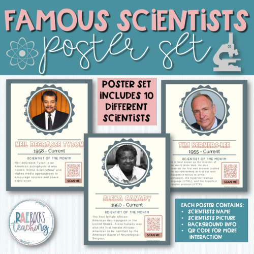 Scientists Famous for Contributions Posters - Classful