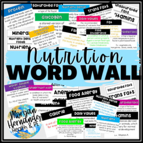 Health Vocabulary Word Wall | Nutrition Unit - Classful