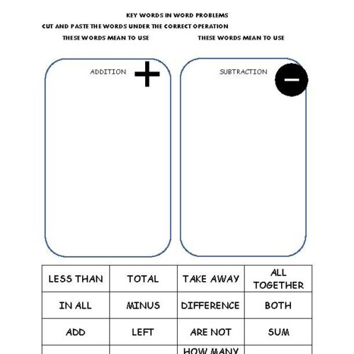 WORD PROBLEMS- KEY WORDS - Classful