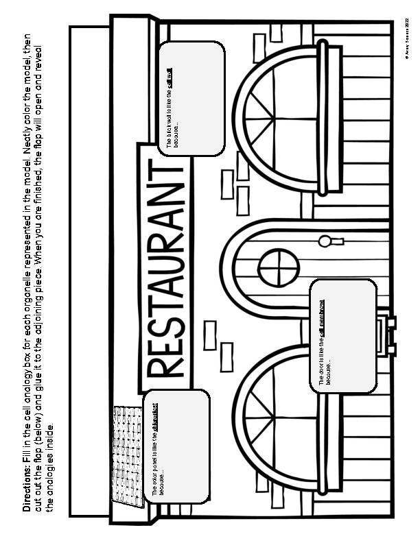 Cell Analogy Template Activity - Classful