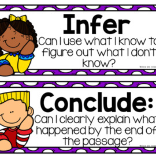 Academic Vocabulary Testing Terms Posters - Classful
