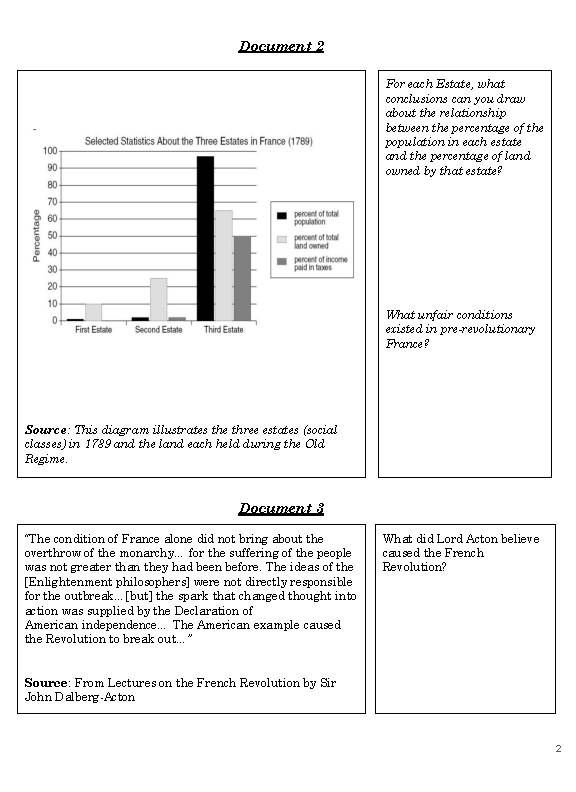 DBQ Packet- French Revolution - Classful