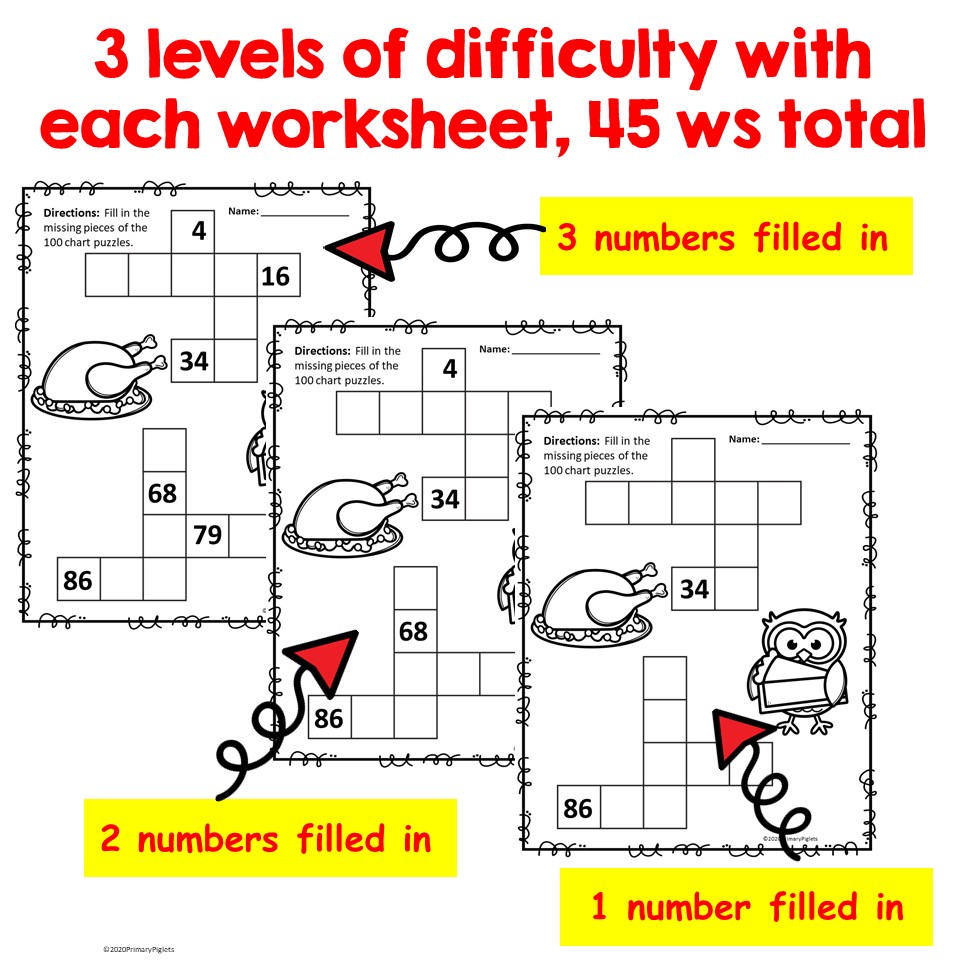 Thanksgiving 100 Charts 100s Charts 100s Chart Activities 100s Chart ...