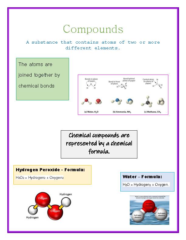 Elements and Compounds - Classful