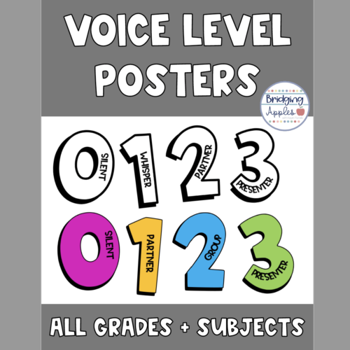 Voice Level Posters - Classful
