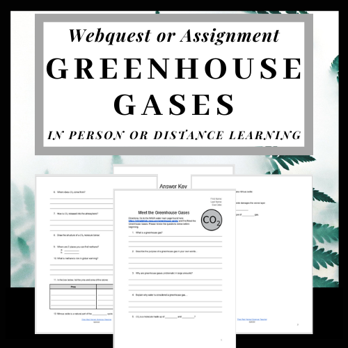 Greenhouse Gasses- Webquest, Worksheet or Assessment - Classful