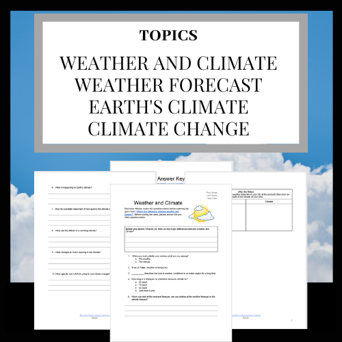 Weather and Climate Mini Video Sheet - Classful