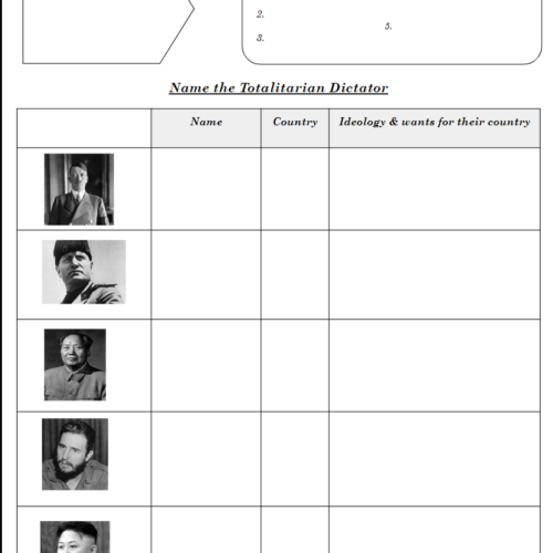 Global History and Geography II Regents Review Packet - Classful