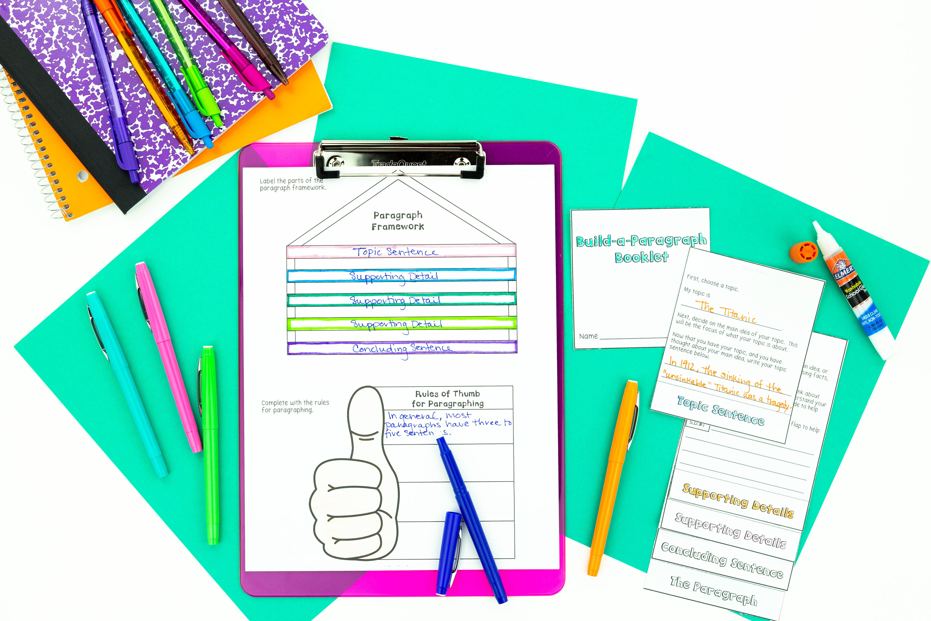 Paragraph Writing How to Write a Paragraph Scaffolding Activity - Classful