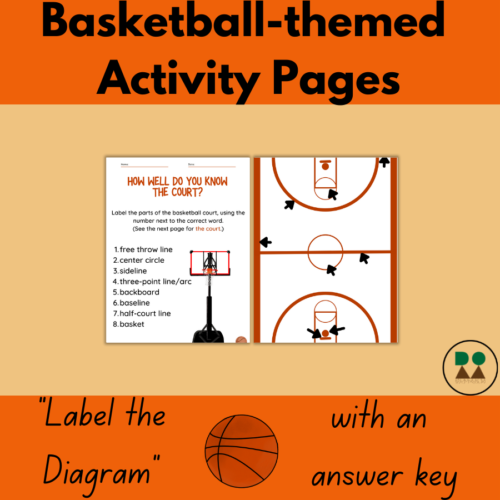 How Well Do You Know the Court? - Basketball Diagram Activity Sheets ...