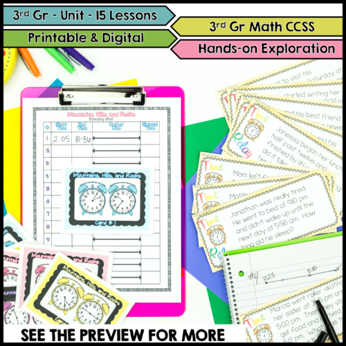 Elapsed Time Worksheets Lesson Plans Activities Guided Math Workshop ...
