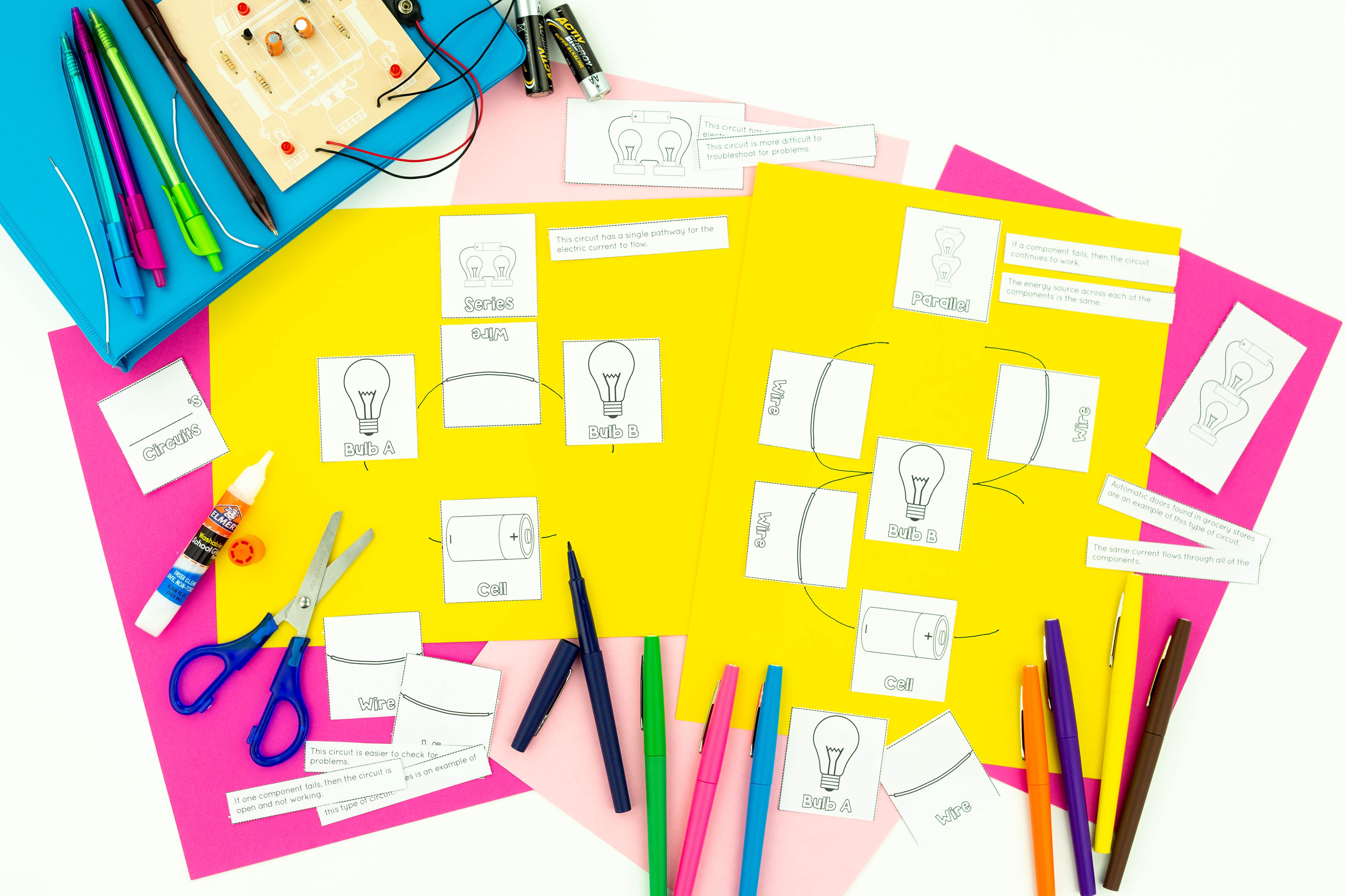 Electricity Circuits and Electromagnets Labs Reading Passages and ...