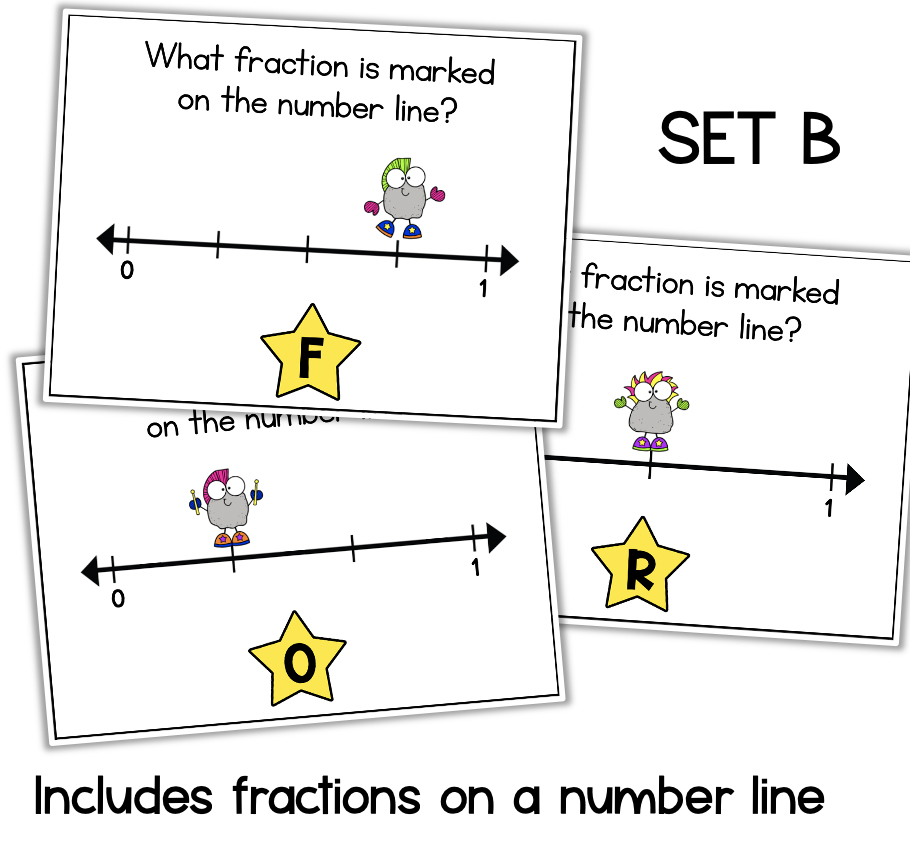 Fractions 3rd Grade Math Scavenger Hunt Secret Message Activity - Classful