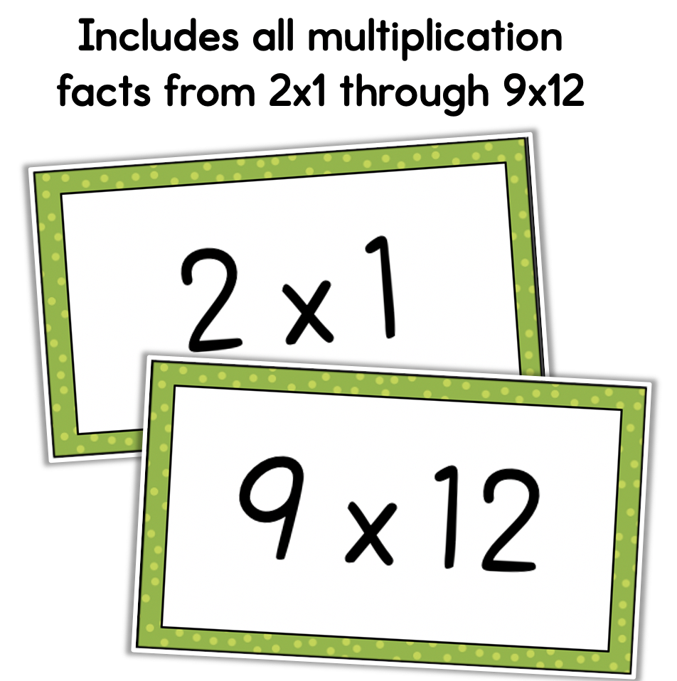Multiplication Facts Game - Classful