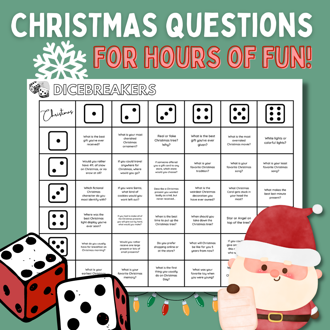 Dicebreaker CHRISTMAS! Holiday & Christmas Icebreaker Questions I ...