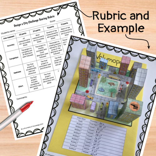 Area, Perimeter, and Volume Design a City Challenge - Classful